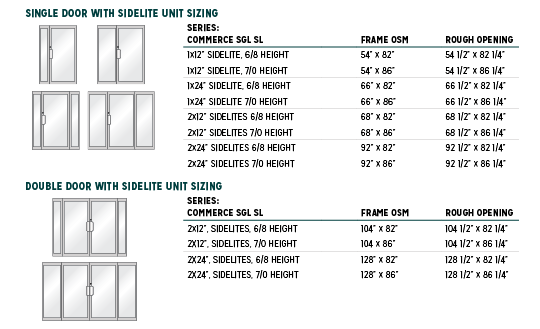 Storefront Door and Frame with Sidelites Commerce Series - COMMERCE ...